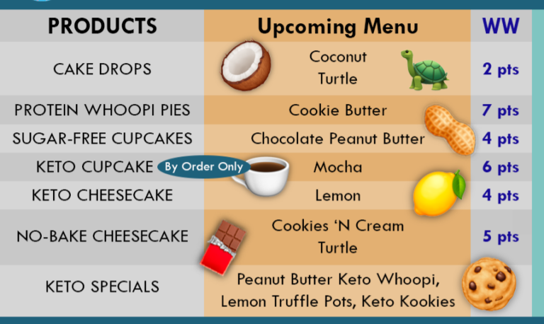 Menu – Prep Cakes Bakery | Guiltless desserts in Shreveport, LA